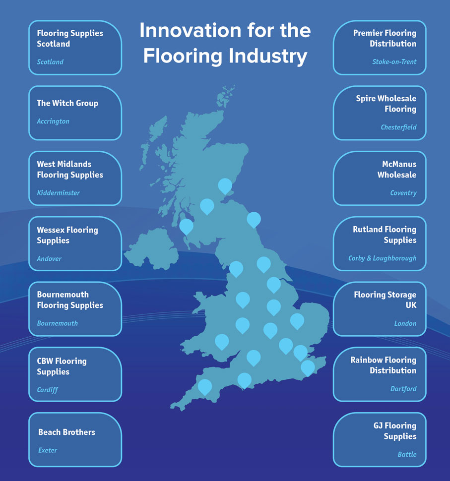 IFG Members - Floor Gear